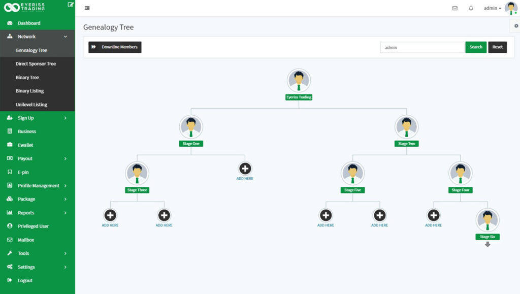 Eyeriss Trading (MLM System) - Helpdesk Online Solutions - IT Solutions ...