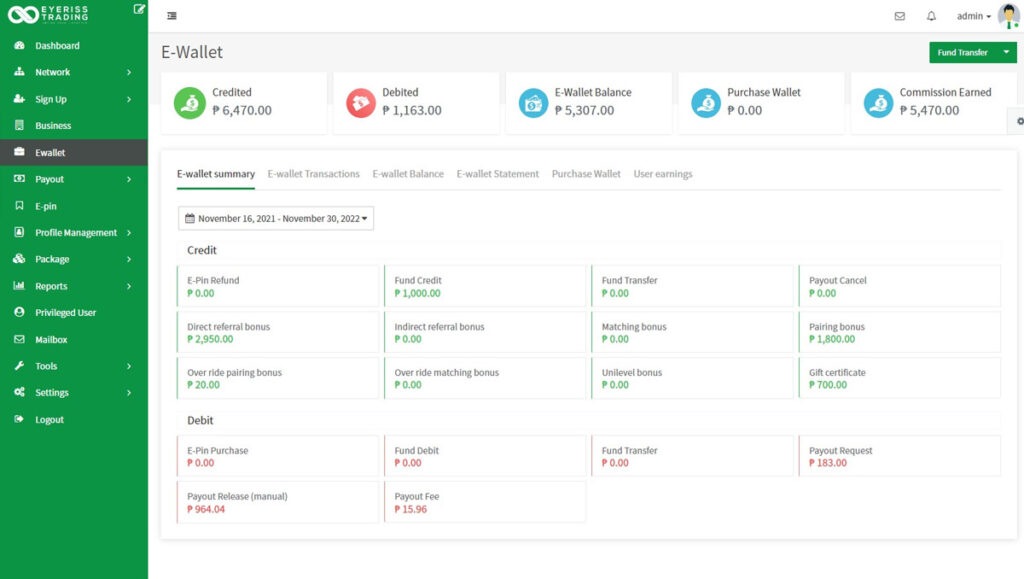 Eyeriss Trading (MLM System) - Helpdesk Online Solutions - IT Solutions & Managed Services Provider